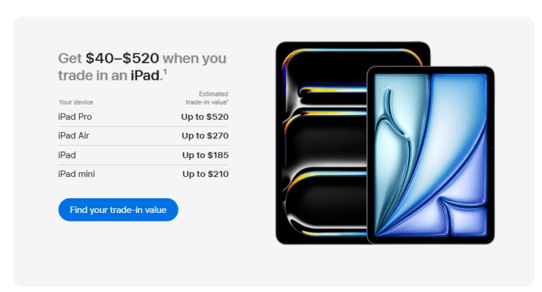 Apple Trade In Value Estimate: Explained - thinglabs